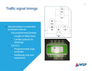 Accessible Pedestrian Signals | PPTX