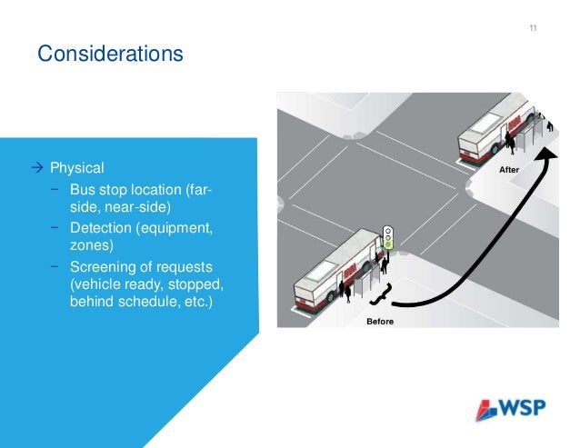 Transit Signal Priority