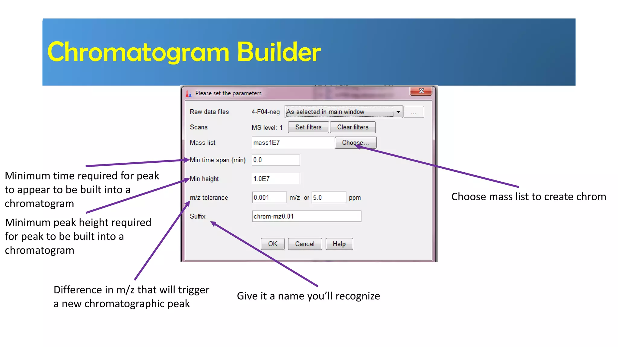 MZMine workflow from Dr. Kellogg | PDF