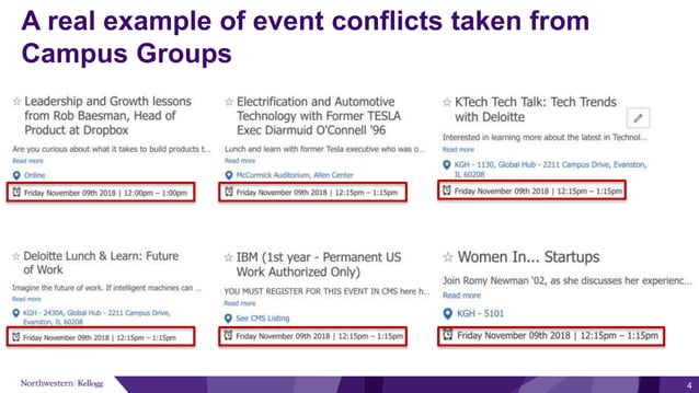 Kellogg clubs AI strategy | PPTX | Artificial Intelligence | Technology & Computing