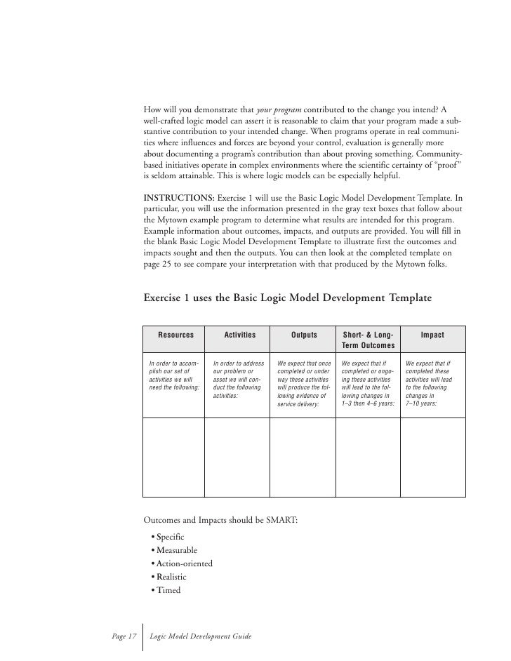 Kellogg Logic Model Guide[1]