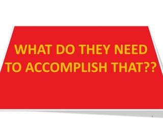 New products from market research A Kellogg's case study sameer lakhani ...