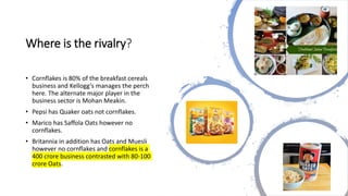 Kellog's Indian Experience | PPTX