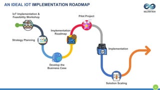 Learn how to make your IoT pilot projects and POCs successful | PPT