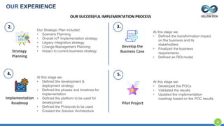 Learn how to make your IoT pilot projects and POCs successful | PPT