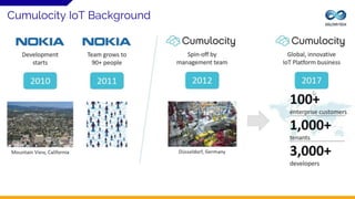 Software AG's Cumulocity IoT - Cloud based IoT Integration | PDF
