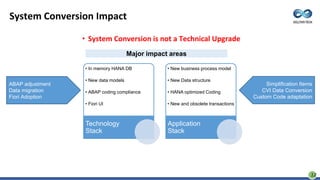 Transition to SAP S/4HANA System Conversion: A step-by-step guide | PPTX