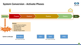 Transition to SAP S/4HANA System Conversion: A step-by-step guide | PPTX