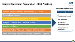 Transition to SAP S/4HANA System Conversion: A step-by-step guide | PPTX