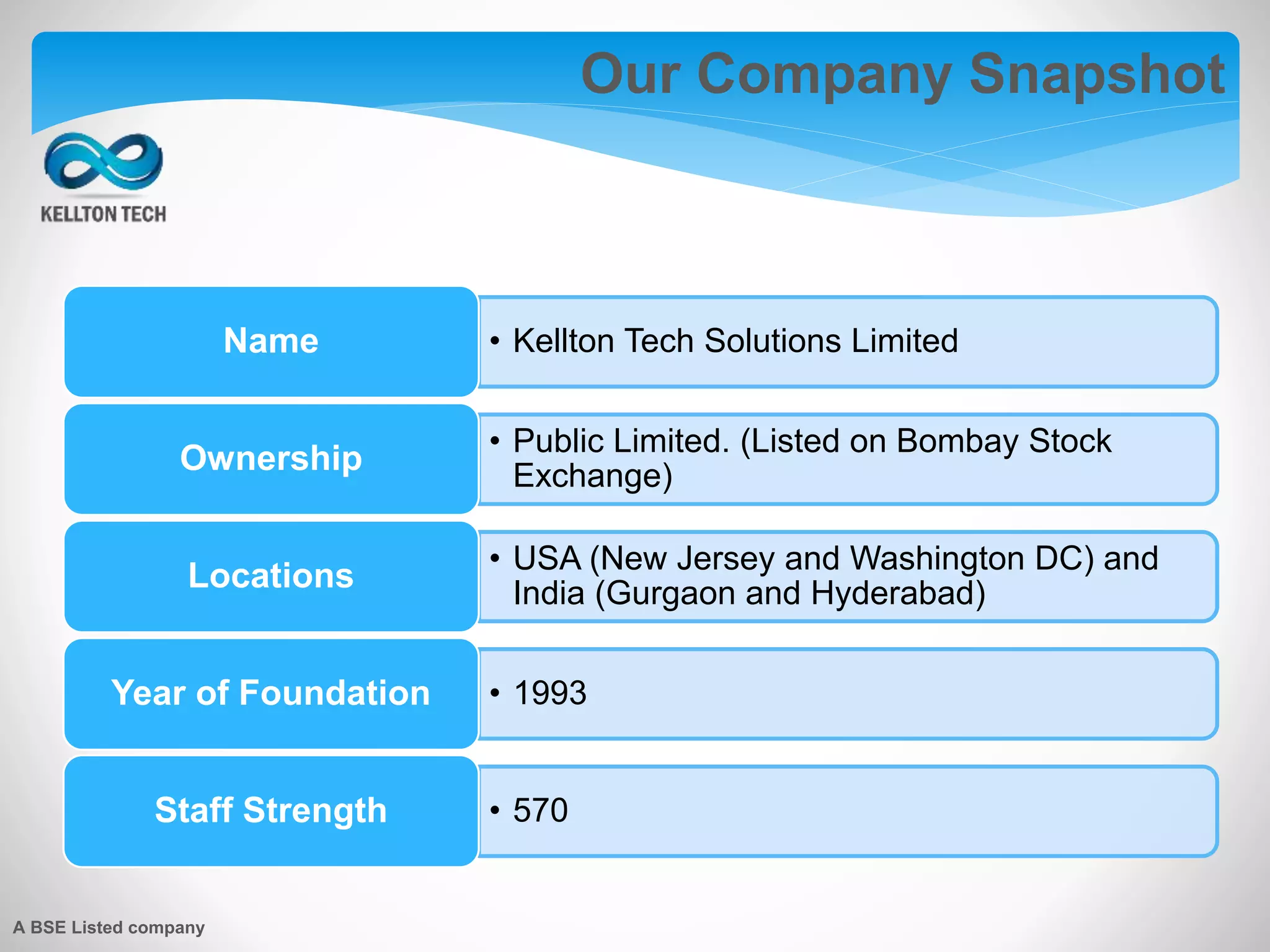 Kellton tech corporate_ppt | PPT