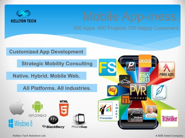 Kellton Tech Corporate Profile | PPT