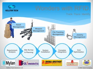 Kellton Tech Corporate Profile | PDF | Computer Software and ...