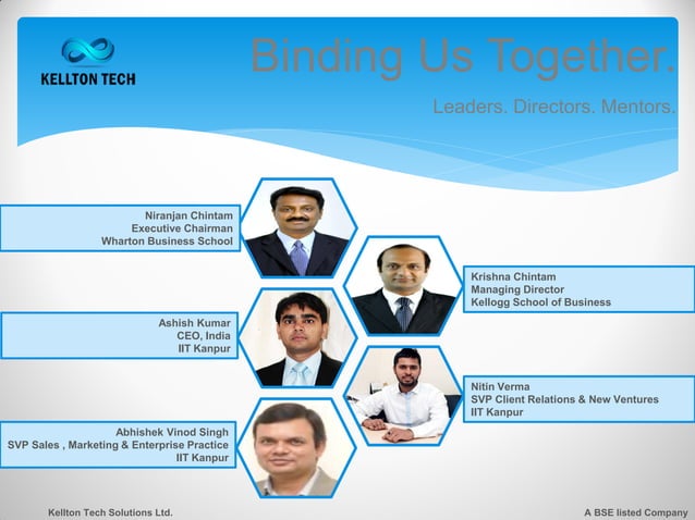 Kellton Tech Corporate Profile | PPT