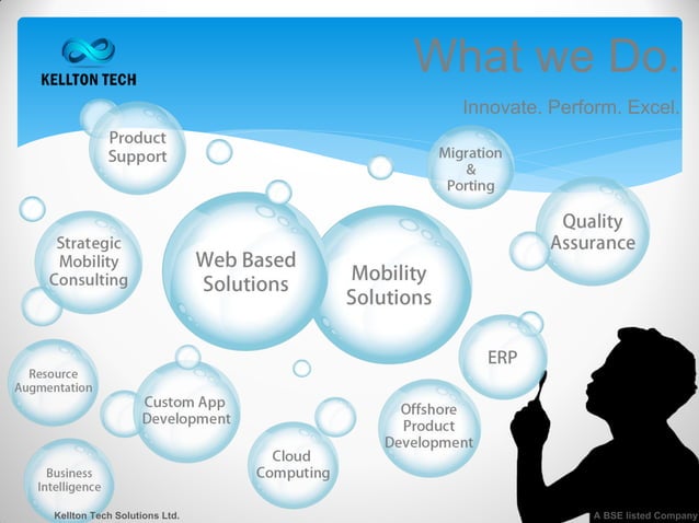 Kellton Tech Corporate Profile | PPT