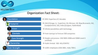 DCE - IBM Blueworks LIVE | PDF