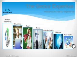 Kellton Tech Profile- Drupal | PDF