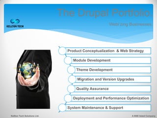 Kellton Tech Profile- Drupal | PDF