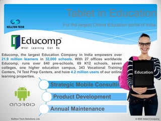 Mobility Solutions by Kellton Tech | PPT