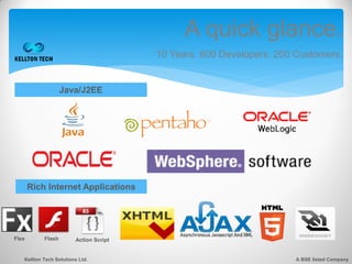 Kellton Tech Profile - Consumer and Enterprise Web Applications | PPT
