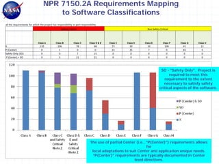 Kelly crumbley | PPT