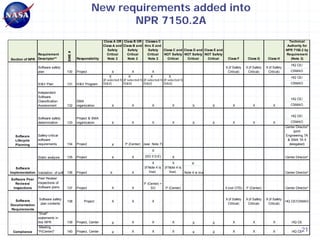Kelly crumbley | PPT