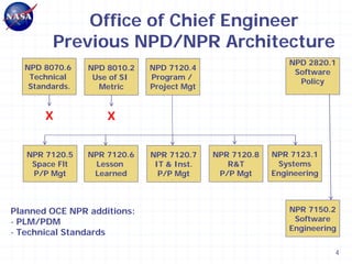 Kelly crumbley | PPT