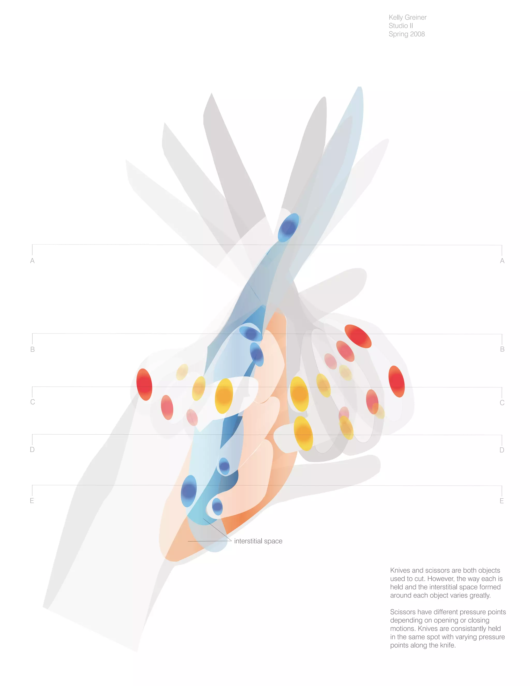 Kelly Greiner | PDF