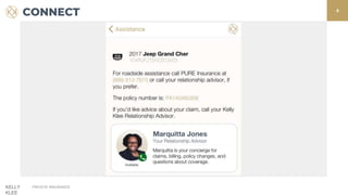 Kelly Klee - InsurTech Innovation Award 2022 | PPT