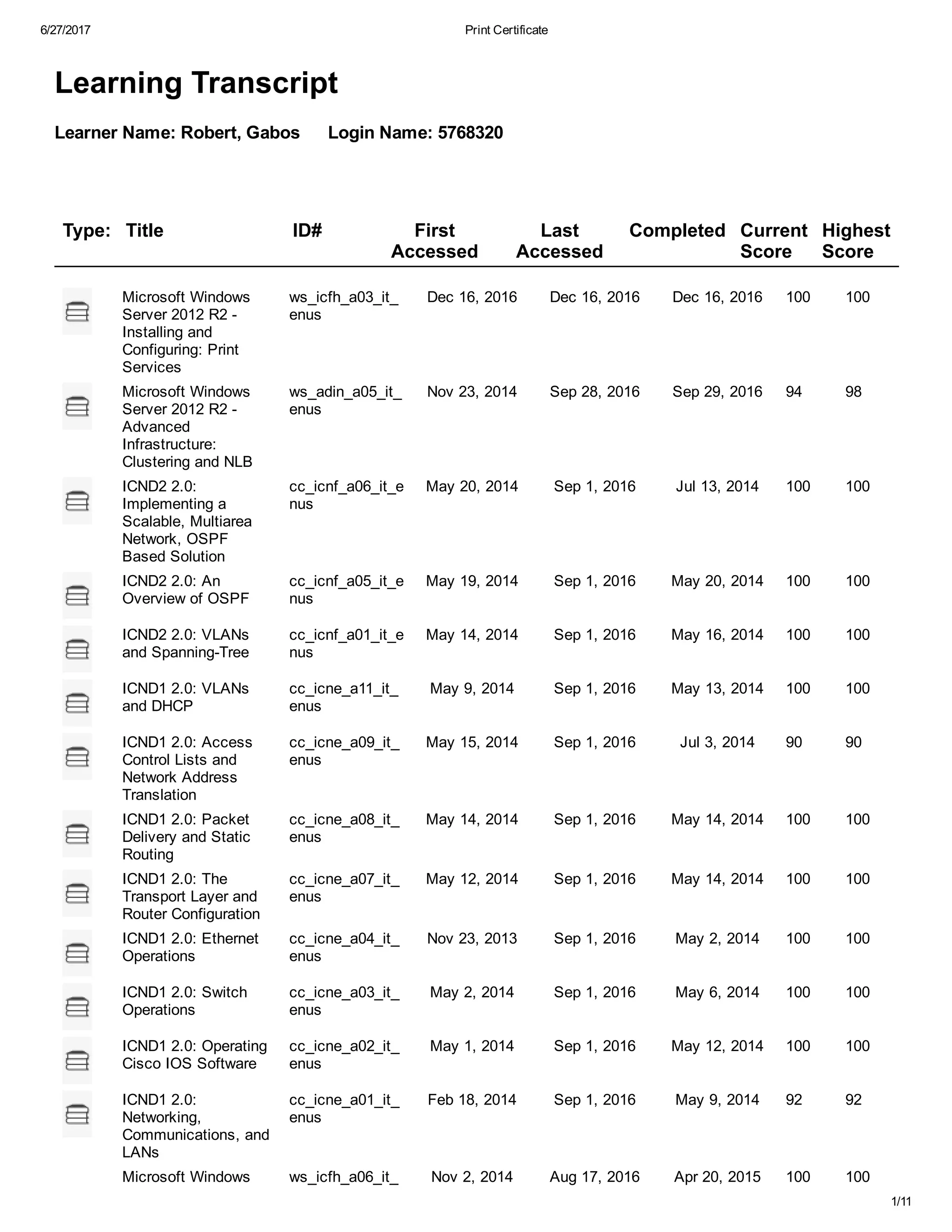 SkillSoft Kelly Services Transcript Completed Courses | PDF