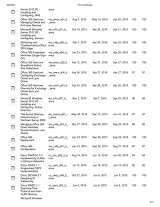 SkillSoft Kelly Services Transcript Completed Courses | PDF