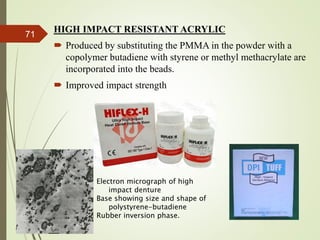 Synthetic Resins used in Prosthodontics | PPTX