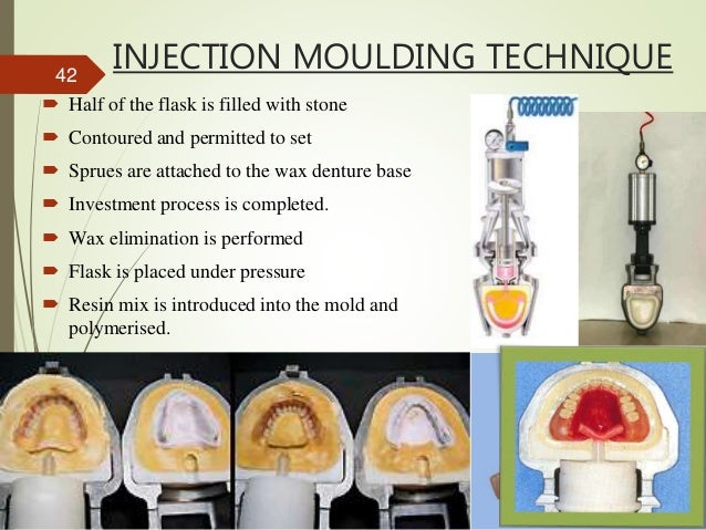 Synthetic Resins used in Prosthodontics