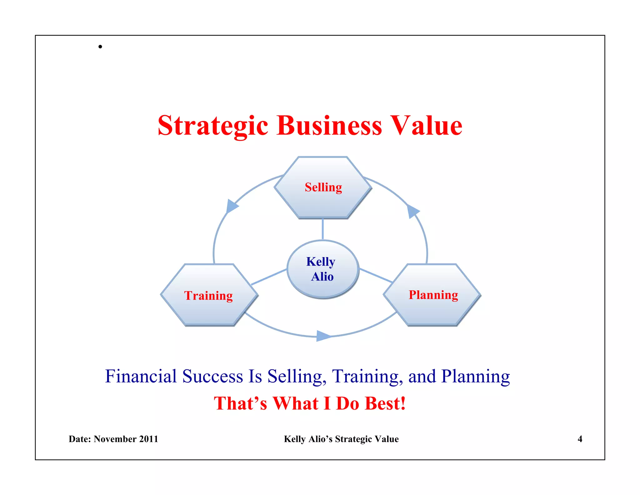Kelly Alio Strategic Business Value Presentationk | PPT