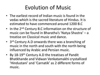Music of India, 2012 | PPTX
