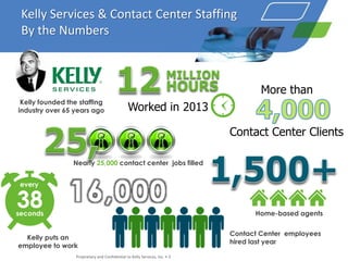 Customer Service Gamification | PPTX
