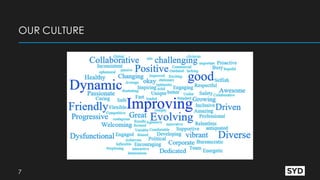 Kelly hawkins- Talent Acquisition Manager & Kate davison - Senior HR ...