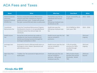 Impacts of the Affordable Care Act | PPTX