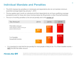 Impacts of the Affordable Care Act | PPTX