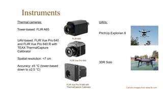 Kelly, Julia: Thermal cameras: a new tool for modeling and upscaling ...