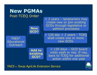 PGMA Process and TCEQ's Role in Groundwater, Kelly Mills | PDF