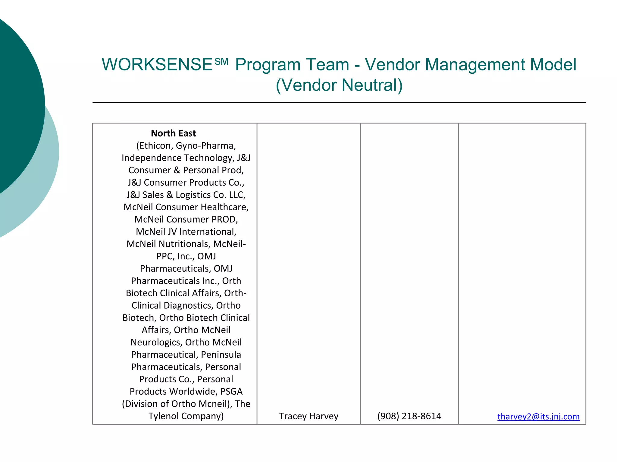 Kelly Services | PPT