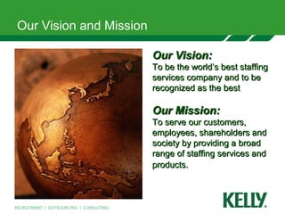 Kelly Services China | PPT