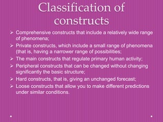 Kelly's theory | PPTX