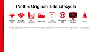 Supporting decisions with ML | PPT