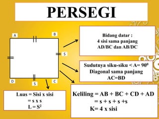 Kel n luas persegi panjang dan persgi 4 | PPTX