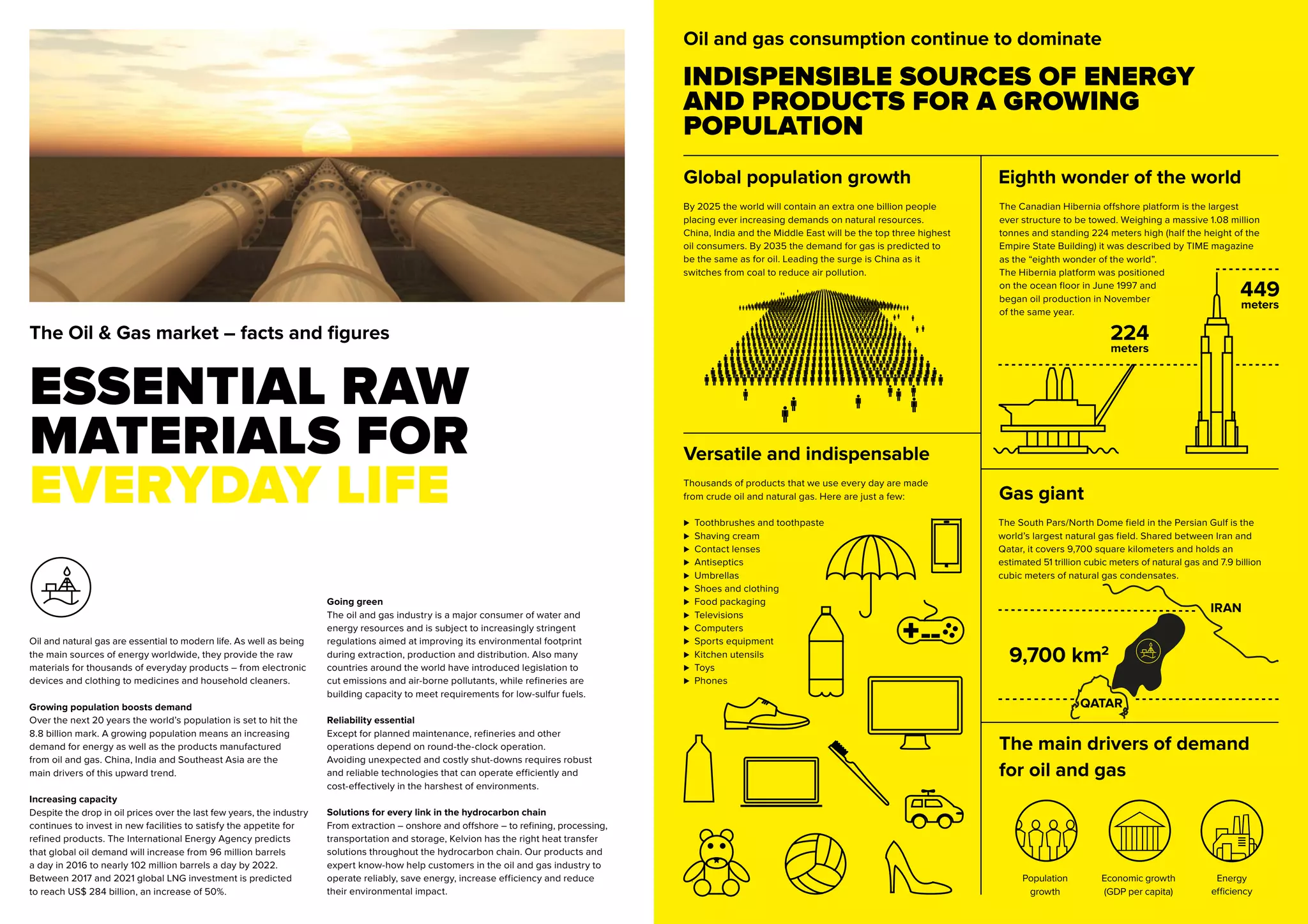 Kelvion Oil and Gas Brochure 2017.pdf