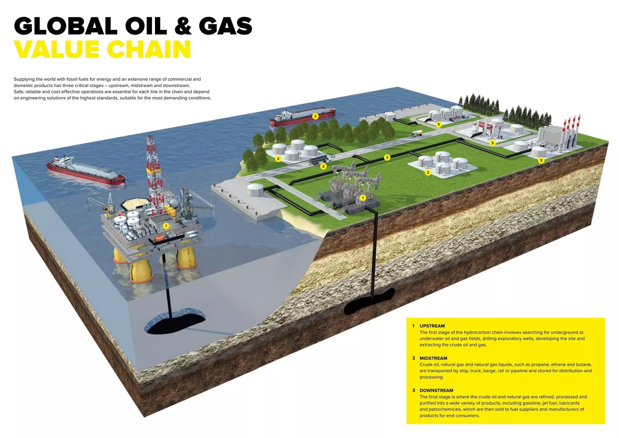 Kelvion Oil and Gas Brochure 2017.pdf