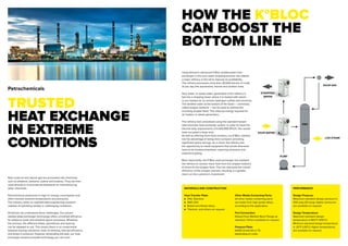Kelvion Oil and Gas Brochure 2017.pdf
