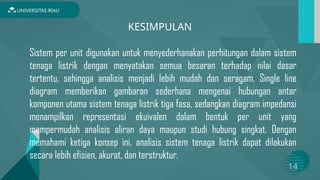 PPT ANALISA SISTEM TENAGA (Sistem Per Unit, Single Line Diagram) | PPTX
