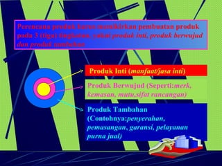 Kelompok. 4 (pngntr bisnis).ppt baru | PPT